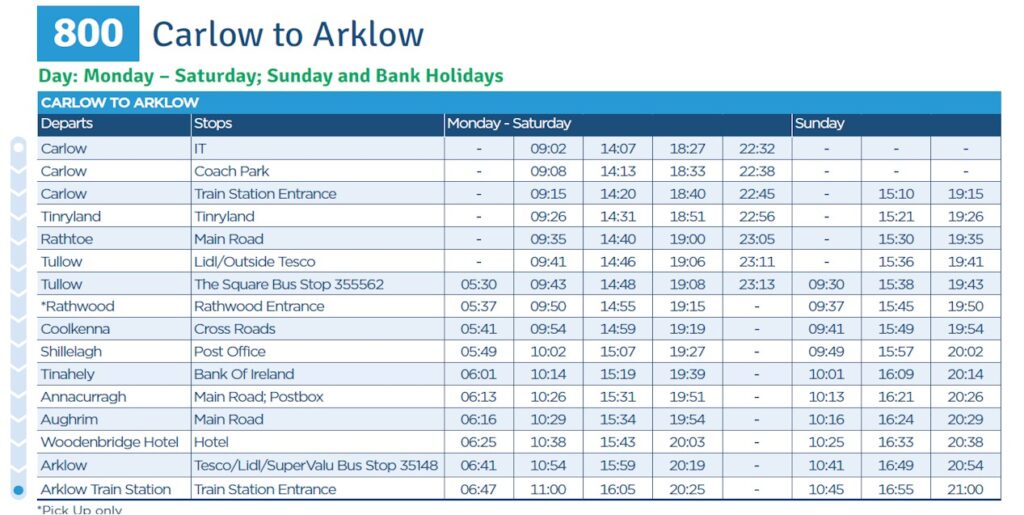 Bus Service 800: Arklow, Woodenbridge, Aughrim, Tinahely, Shillelagh ...