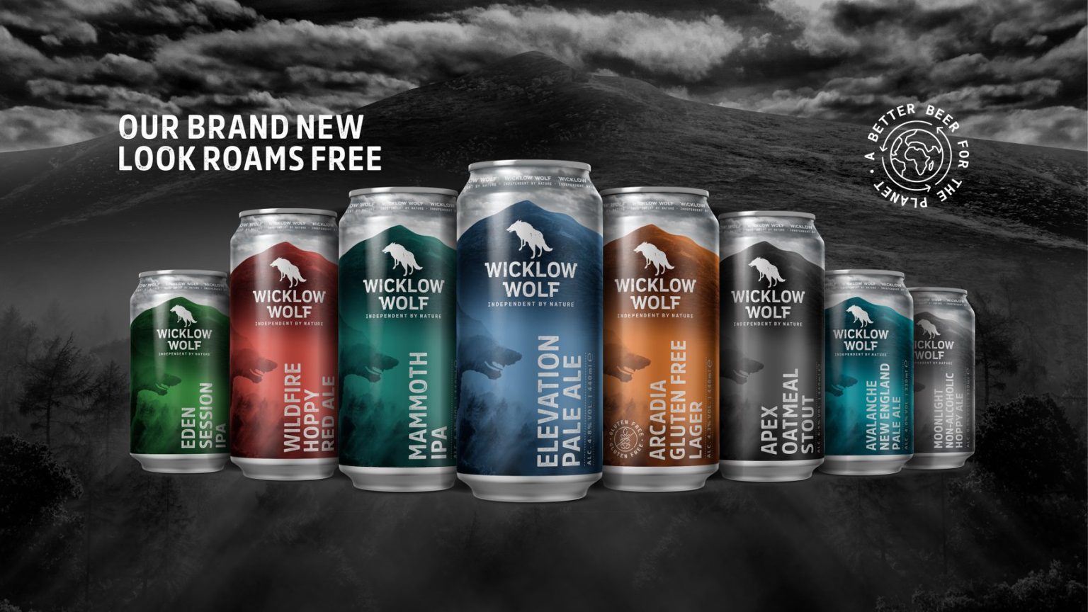 Wicklow Wolf Brewery - Wicklow County Tourism